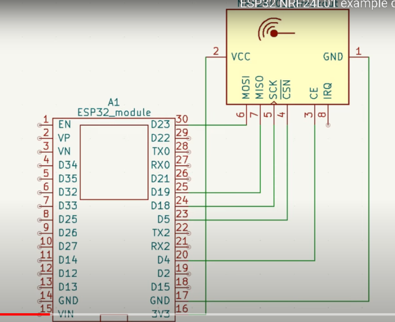 ESP32 NRF24L01 – רובוטרוניקס: מפתחת מעגלים ואלקטרוניקה ,מיקרובקרים ...